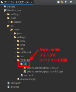 【Java Web入門 #9】標準タグライブラリ（JSTL）の利用（1）｜利用手順とcoreライブラリ | knovus